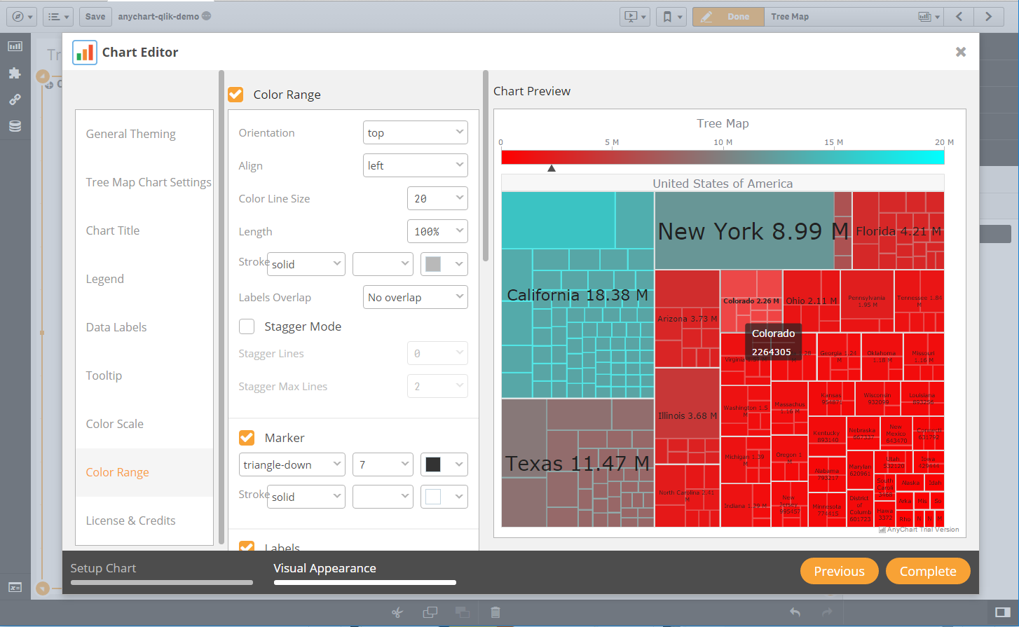 Github Heraldo Svanychart Qlik Anychart Javascript Visualization