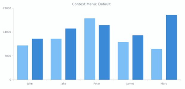 Context Menu | UI Controls | Common Settings