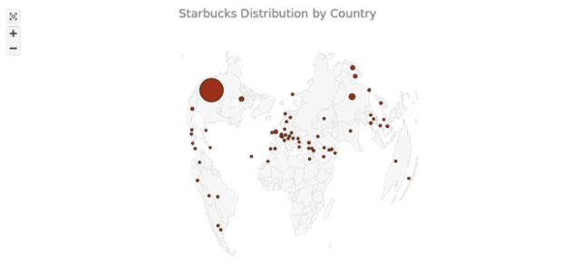 Maps Projections | AnyMap Gallery | AnyChart