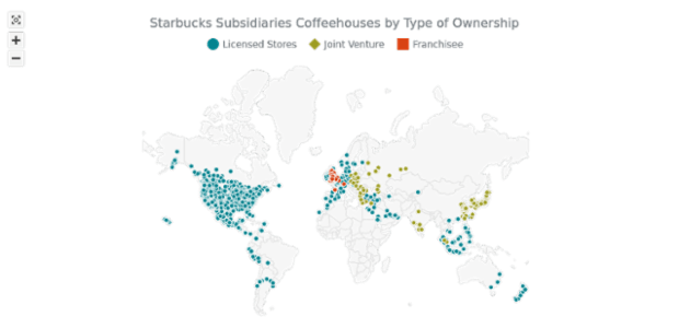 Maps Projections | AnyMap Gallery | AnyChart